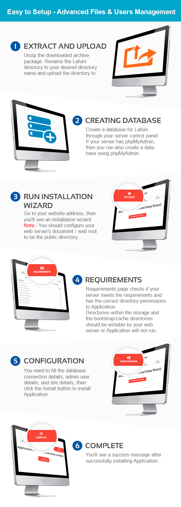 Laravel Advanced Files Users Management Best Deals For Everyone